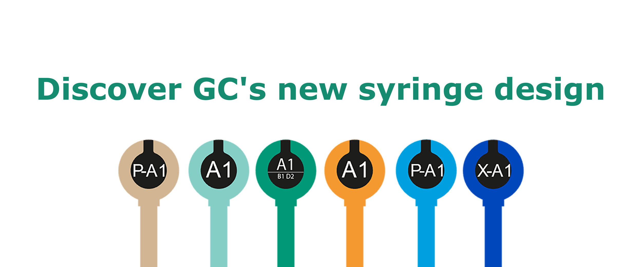 New standardized syringe design for fast and simple identification of ...