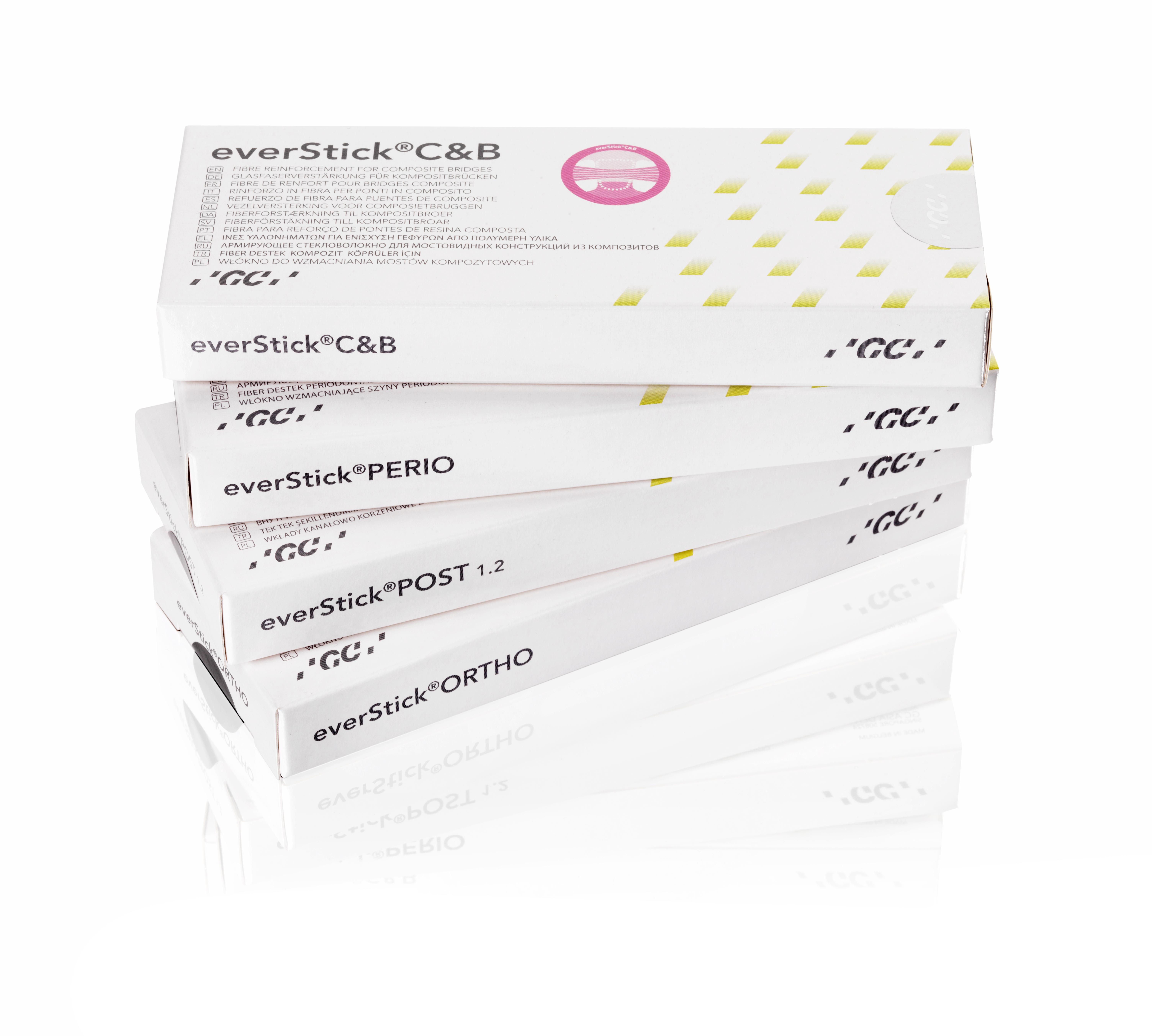 everStickPERIO | GC Europe N.V.