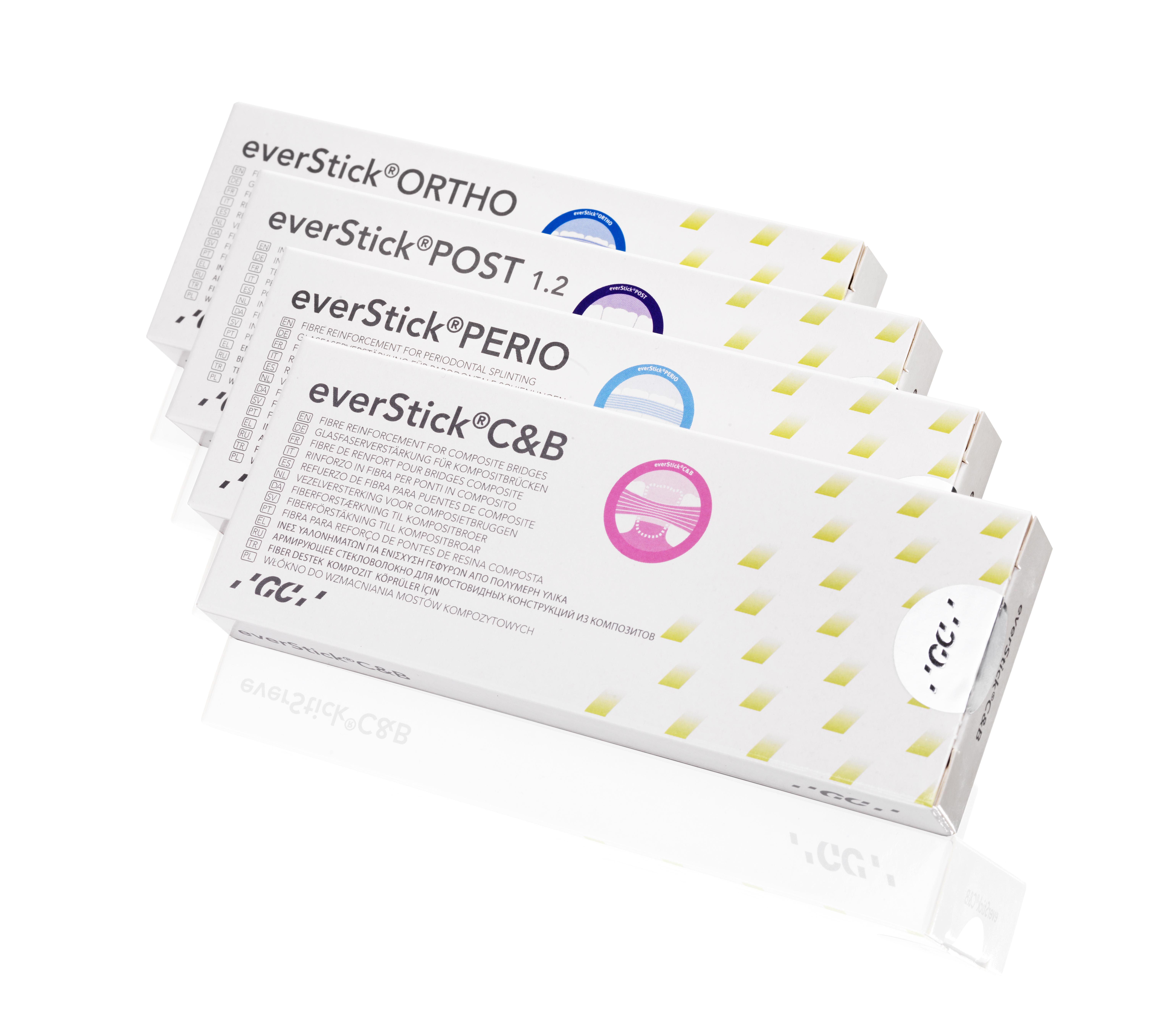 everStickPERIO | GC Europe N.V.