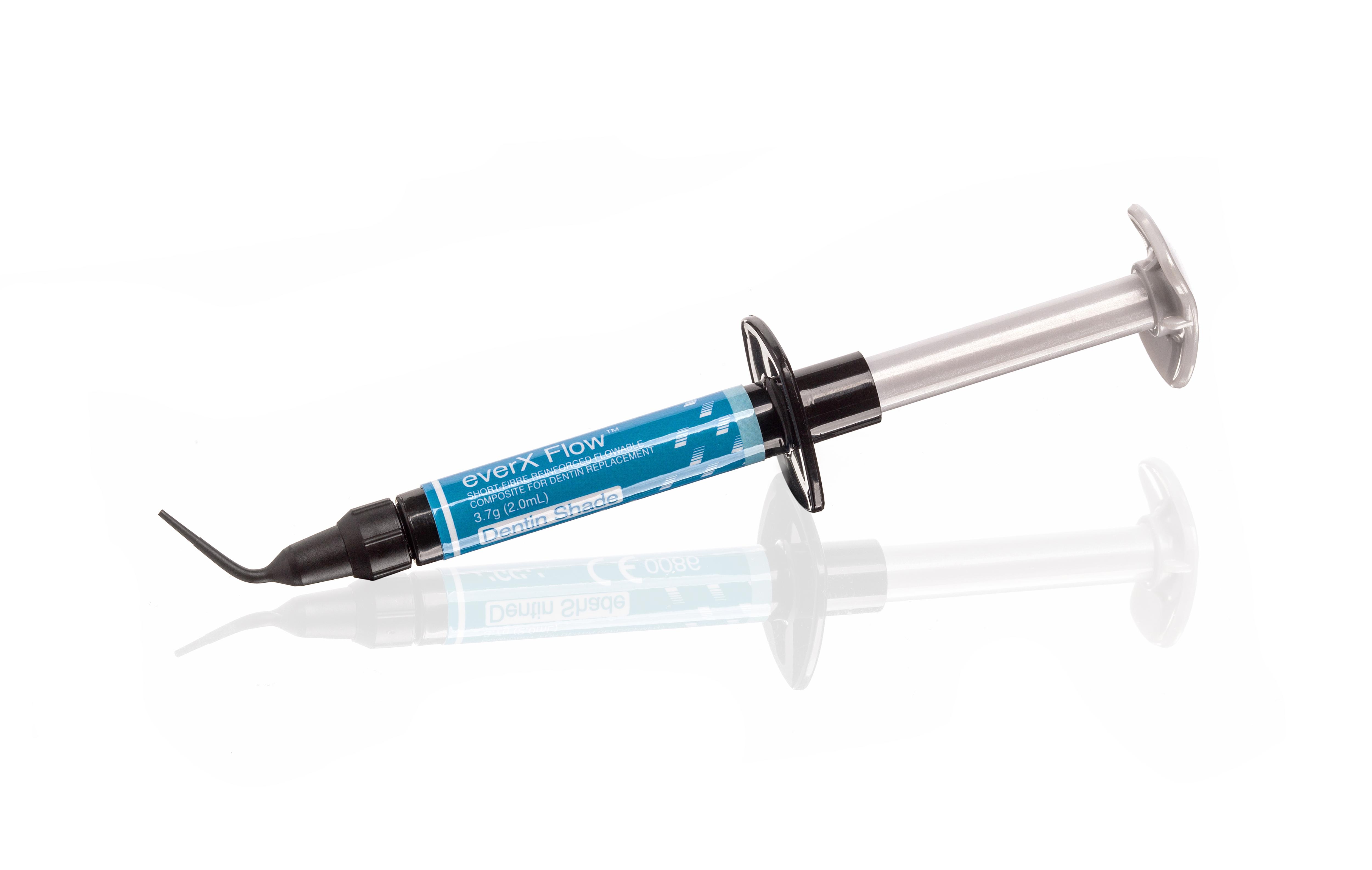 everX Flow | GC Europe N.V.