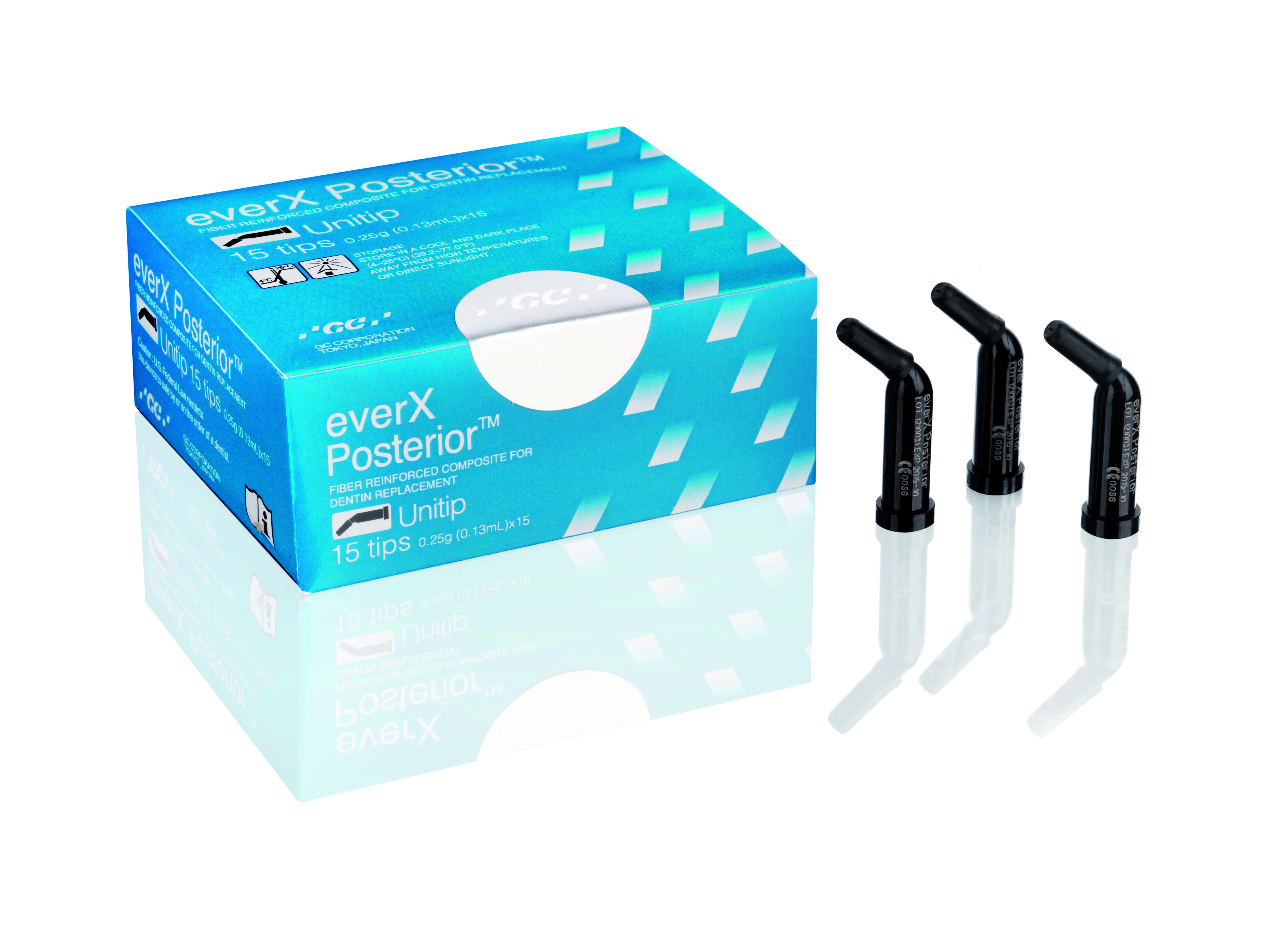 everX Posterior | GC Europe N.V.