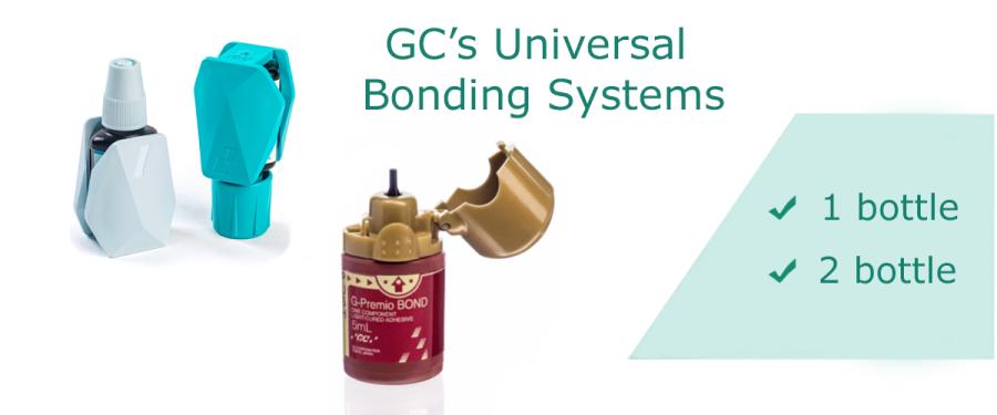 Which Bonding - Contact me | GC Europe N.V.