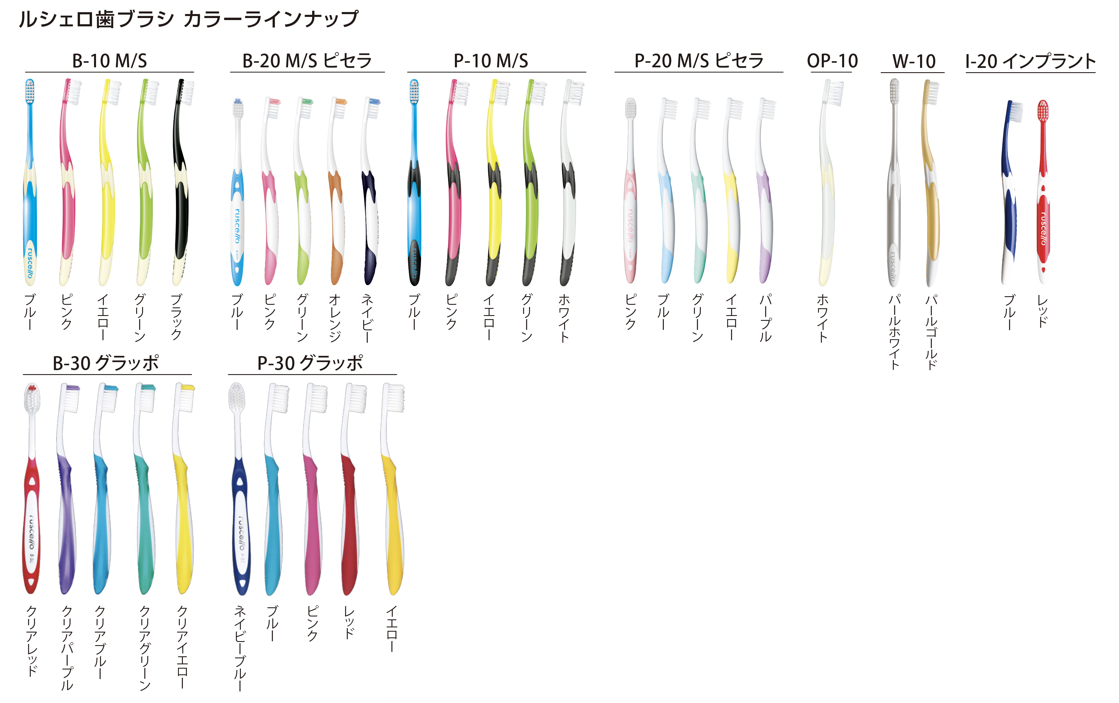 RUSCELLO TOOTHBRUSH P-30 GRAPPO | 株式会社ジーシー